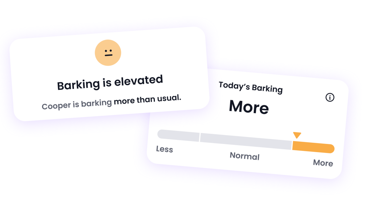 Tractive GPS Pet Tracker with Bark Monitoring | Tractive