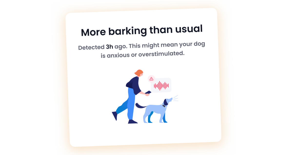 Tractive GPS Pet Tracker with Bark Monitoring | Tractive