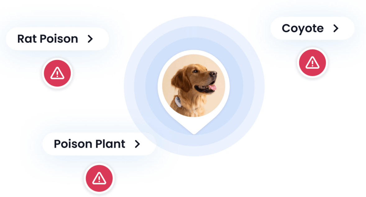 Tractive Danger Reports | Tractive