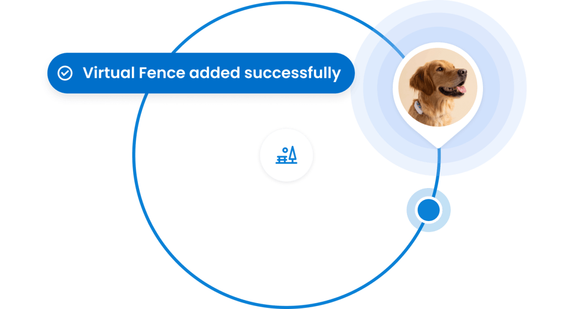Tractive GPS Virtual Fence for Dogs & Cats | Tractive
