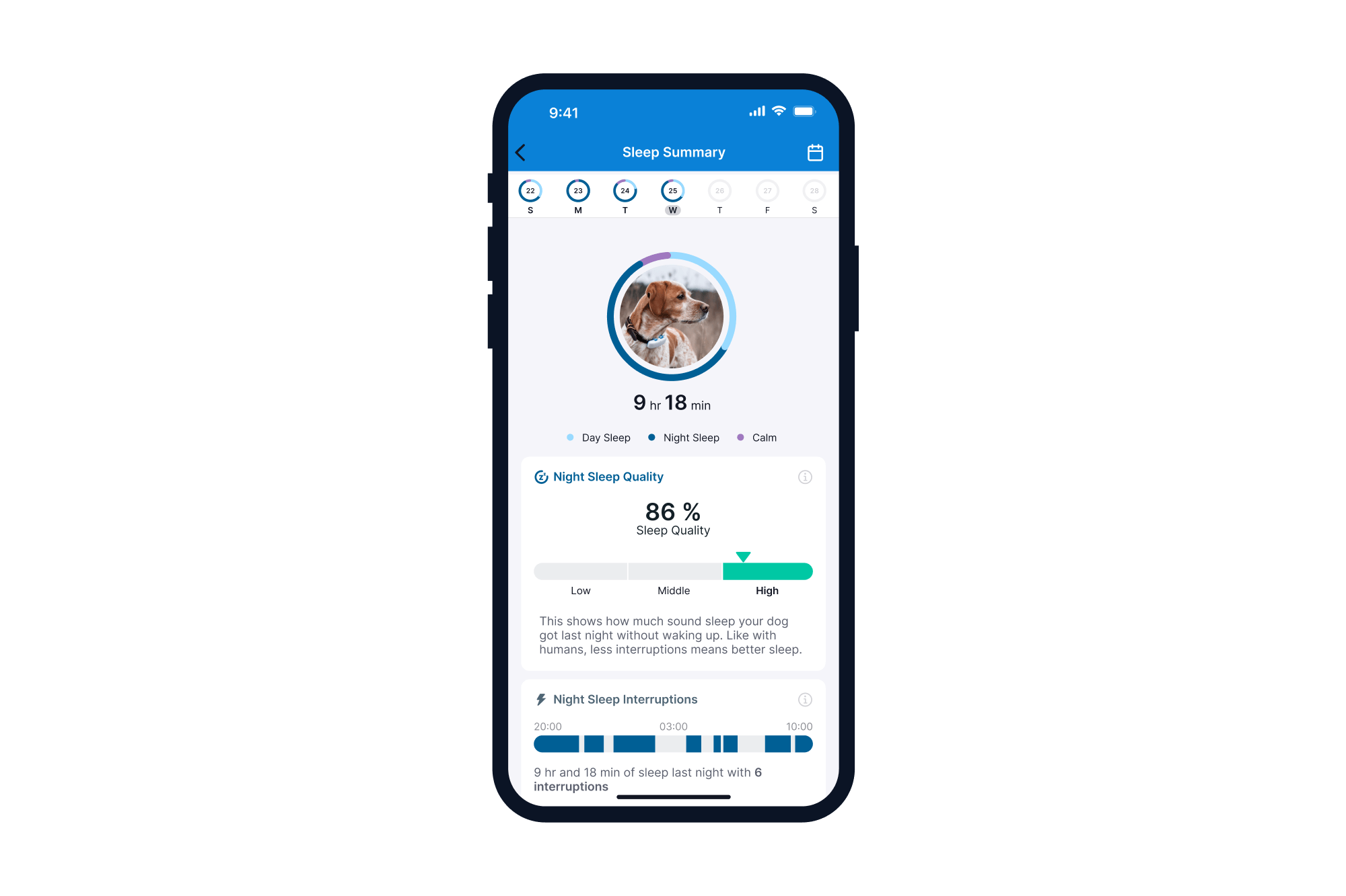 Press & Media Contact | Tractive